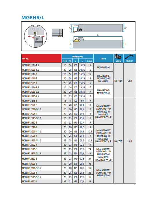Outil extérieur gorge / Tronçonnage Type MGEHR