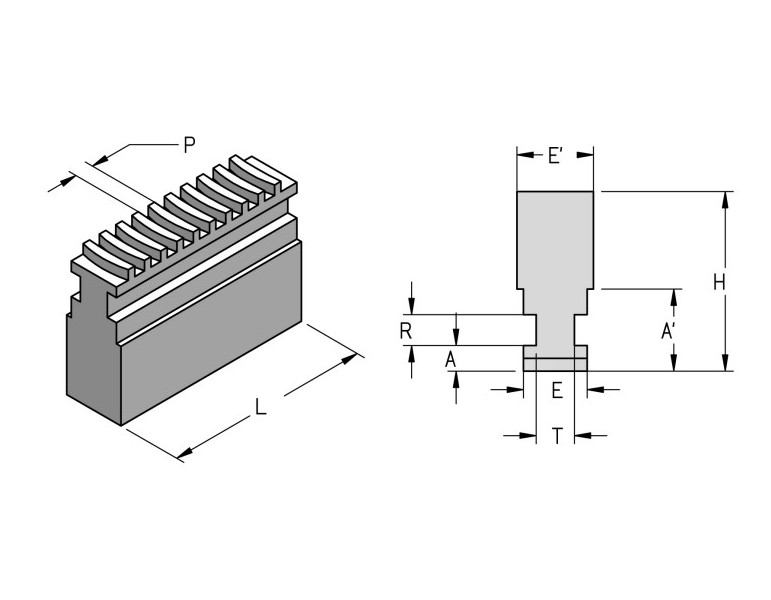 Mors doux pour mandrin FTU